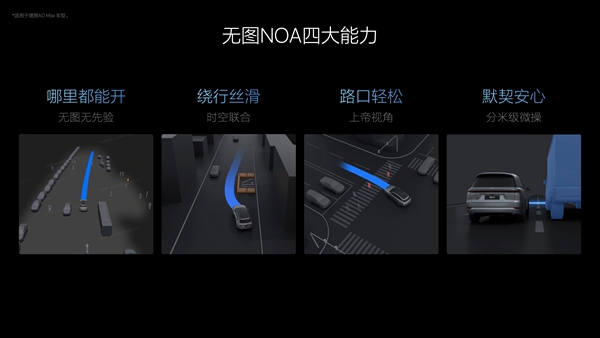 理想汽车7月推送无图NOA、全自动AES、低速AEB