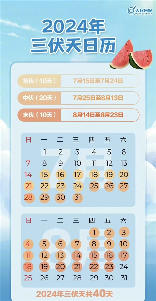 上海发布高温黄色预警，超长三伏天进入尾声