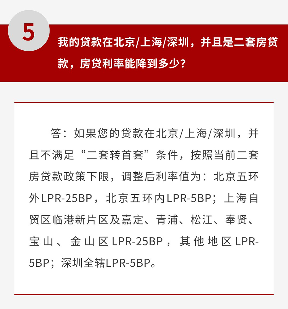 多家银行宣布：存量房贷利率统一降至LPR-30BP