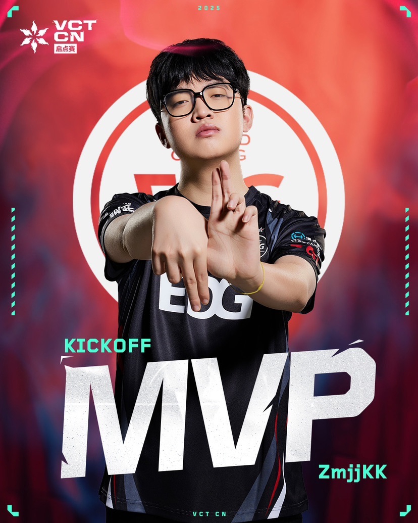 EDG夺得VCT CN联赛启点赛冠军